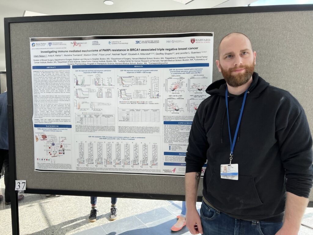 DF/HCC Breast and Gynecologic Cancer Symposium – Guerriero Laboratory